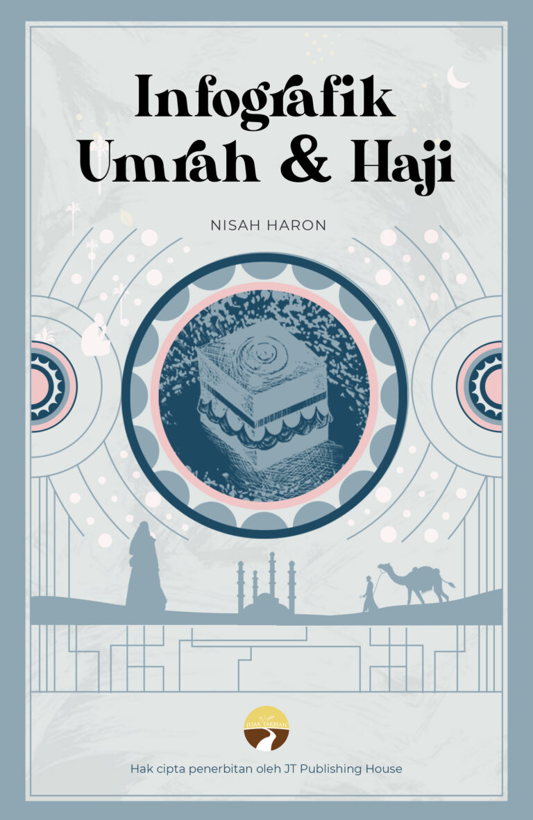 Infografik Umrah & Haji - JT Books